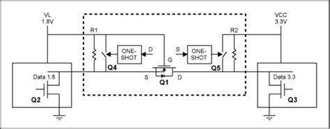 level translators for spi™ and i²c bus signals analog devices