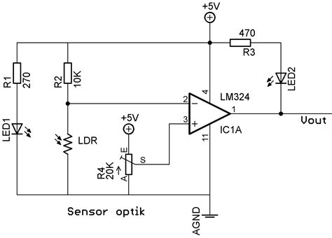 Sensor Optik Robotics University