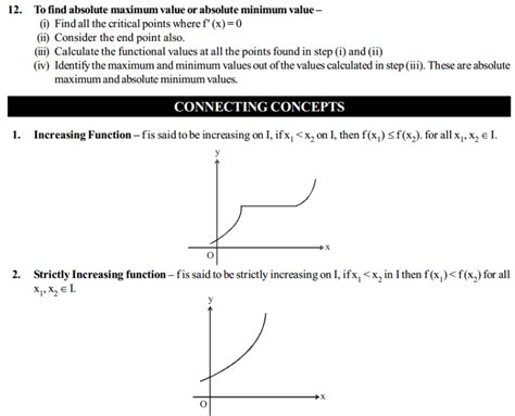Maths Formulas For Class 12 List Of Important 12th Std Maths Formulae