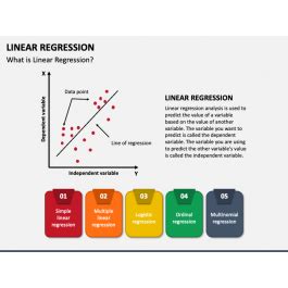 Linear Regression PowerPoint And Google Slides Template PPT Slides