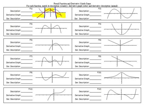 Ap Calculus Reading Lesson Plan Template Worksheets