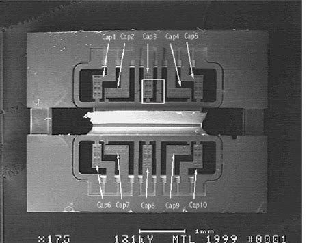 Multi Degree Of Freedom Capacitive Force Sensor Download Scientific Diagram