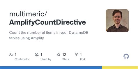 Github Multimericamplifycountdirective Count The Number Of Items In
