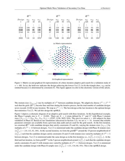 Optimal Multi Wave Validation Of Secondary Use Data With Outcome And Exposure Misclassification