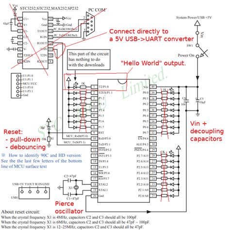Mcs 51 8051 Hello Stc89c52 Thomas Reidemeister Mcs 51 8051 Hello Stc89c52 Thomas Reidemeister