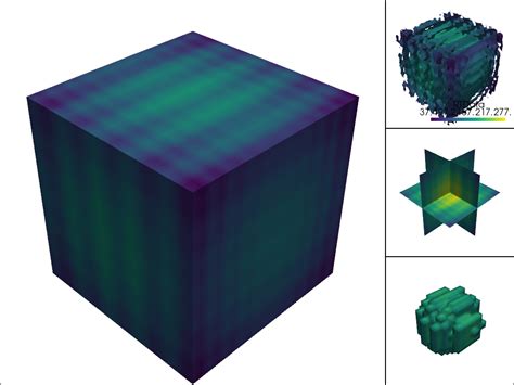 Plotting Options And Animations — Pyvista Tutorial