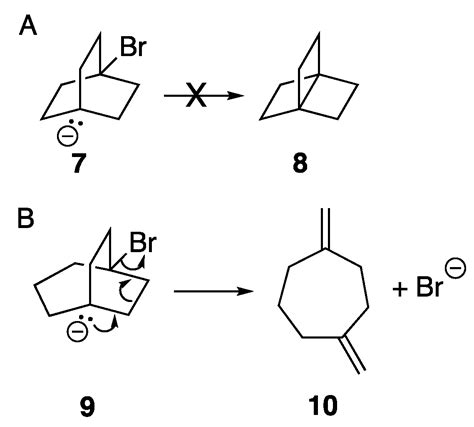 Computational Modeling Of The Feasibility Of Substituted 111 Propellane Formation From