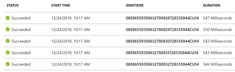 Azure Logic Apps Using Spliton Feature Serverless Notes