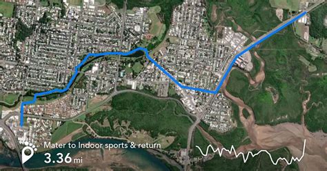 Footpath Route Planner Footpath Route Planner