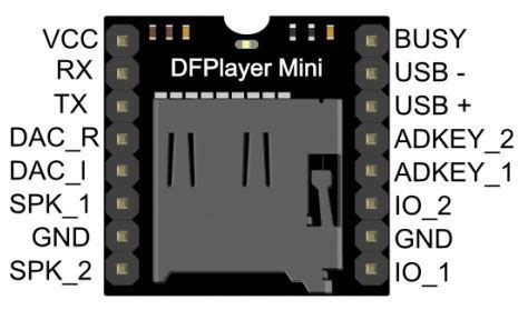 Přehrávač MP3 mini MP3 TF 16P pro Arduino H A D E X spol s r o