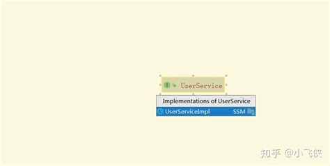 使用intellij idea如何查看类图及继承关系 知乎