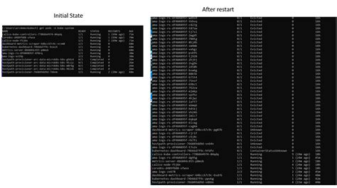 Large Number Of Evicted Pods After Restart Jump Start Data Services With Microk8s And Postgres