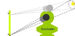 Deferred Voxel Shading For Real Time Global Illumination