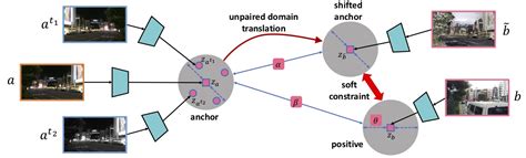Ziqiang Zhengs Homepage