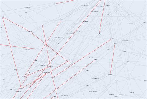 neural graph composer overview by mustafa bayramov medium