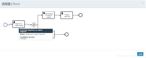 flowable实战（2） flowable ui从0开始部署流程 flowable ui如何保存流程 csdn博客
