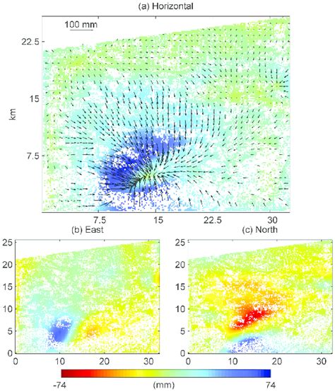 Modeled Annual A Horizontal Displacements B Horizontal Download Scientific Diagram
