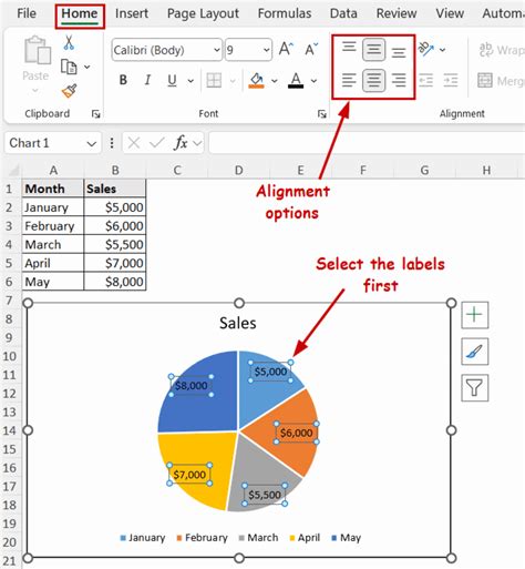 how to format data labels in excel for 6 different parameters excel