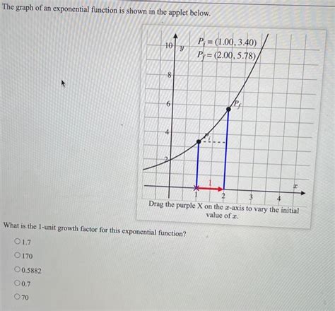 solved consider the three relationships between r and y