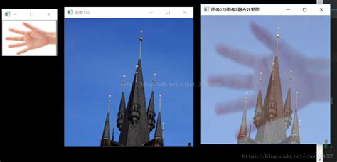 opencv——两幅相同与不同尺寸图像融合 c opencv addweighted叠加不同尺寸 csdn博客
