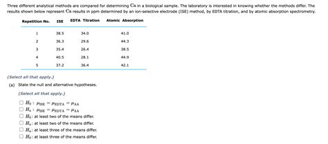 Solved Three Different Analytical Methods Are Compared For