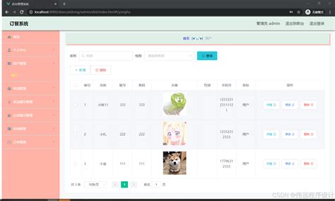 订餐系统设计与实现javassm万字文档系统源码数据库 调试餐饮预订系统设计与实现 Csdn博客