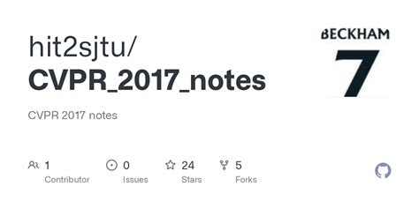 GitHub Hit Sjtu CVPR Notes CVPR Notes