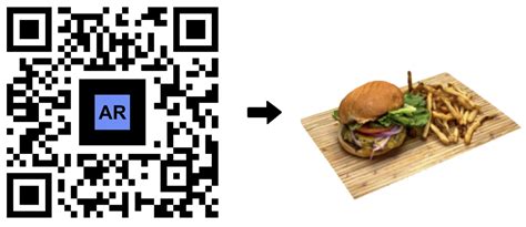 Digitalizing Restaurant Menus With Augmented Reality QR Codes