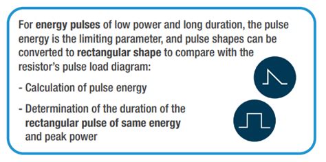 How Can You Calculate Peak Pulse Power For A Non Rectangular Power Pulse Electrical