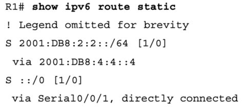 Chapter Implementing IPv Routing Flashcards Quizlet