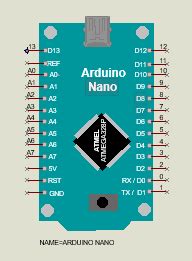 Arduino NANO Library For Proteus Download Install Simulation Goal MDCAT