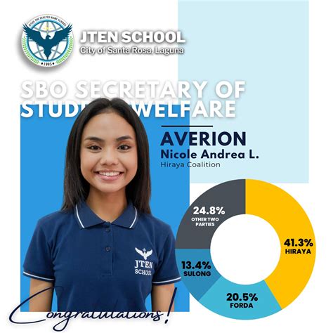 Jten School Congratulations To The New Set Of Officers Facebook