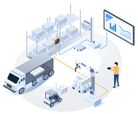 智能仓储管理系统