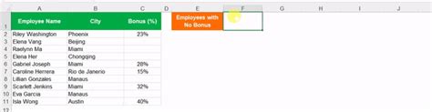 How To Use Countif Function In Excel 2024 6 Examples