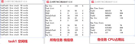 【rtos】快速体验freertos所有常用api（11）打印空闲栈、cpu占用比查看freertos的内存栈剩余 Cpu占用率 Csdn博客