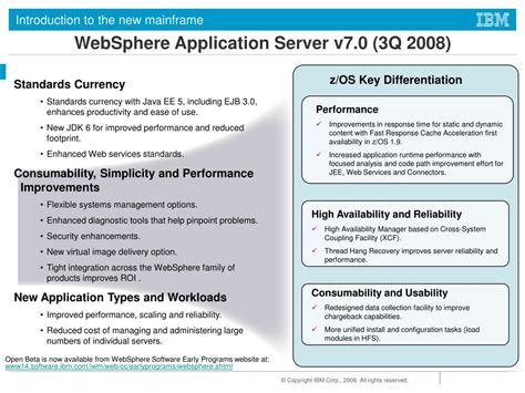 Ppt Chapter B Z Os Websphere Application Server Powerpoint Presentation Id