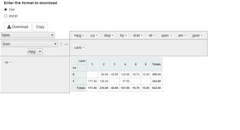 pivot tables in r cabinets matttroy