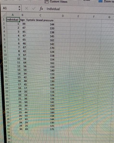 solved challenge activity 5 2 2 excel linear regression