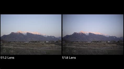 Surprising Canon 50mm F12 Vs F18 Lens Comparison The Slanted Lens