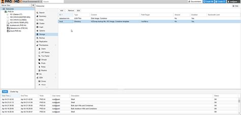Proxmox Virtual Environment Create Lxc Containers Part 04 By Rony Hanna Medium