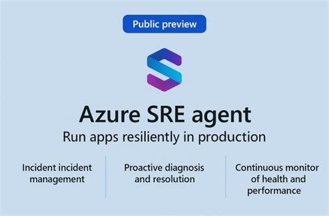 🚀 Introducing Azure Sre Agent Empowering Site Reliability Engineers With Ai Ruchish Shah