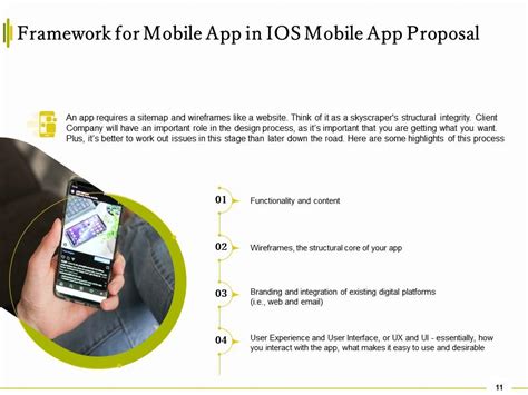 Ios Mobile App Proposal Template Powerpoint Presentation Slides