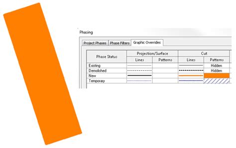 Revit Visibility Hierarchy The Revit Clinic