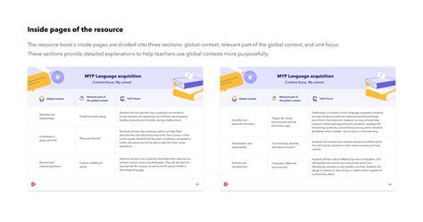 Toddle Global Contexts As A Lens Resource Behance