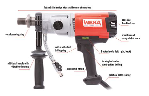 World Premiere Bl20 Weka Elektrowerkzeuge