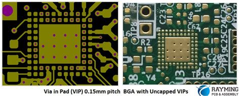Plugging The Connection Gap The Importance Of Filled Vias In Modern Pcb Design Raypcb