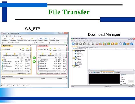 Introduction To Network Applications And Network Services Pptx
