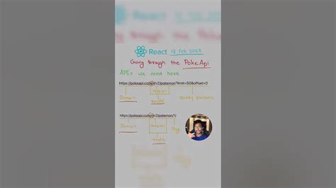 Going Through The Pokeapi For Our Pokédex In Reactjs Youtube