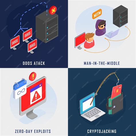 Ddos 공격 기호 격리 벡터 일러스트와 함께 설정된 사이버 보안 아이소메트릭 개념 무료 벡터