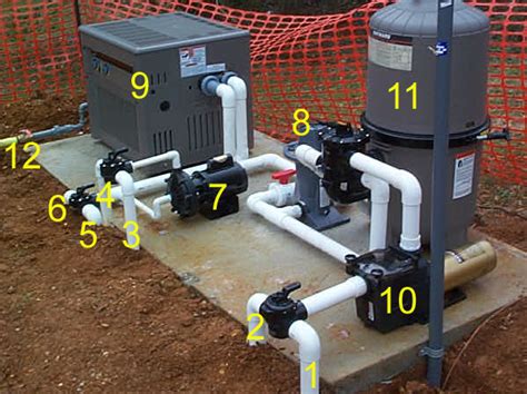 Pool Filter System Diagram